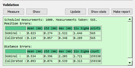 Robot Calibration (Laser Tracker) - robodk文档